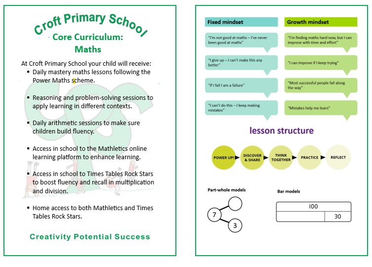 Croft Primary School - Maths